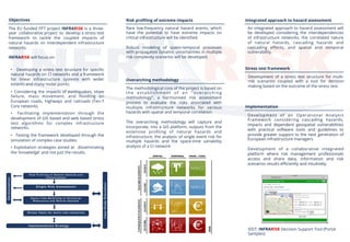 InfraRisk Brochure | PPT