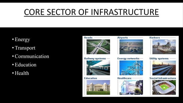 Infrastructural need for india | PPTX
