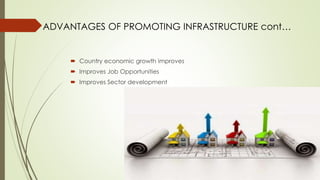 Infrastructure impact on Indian economy | PPTX