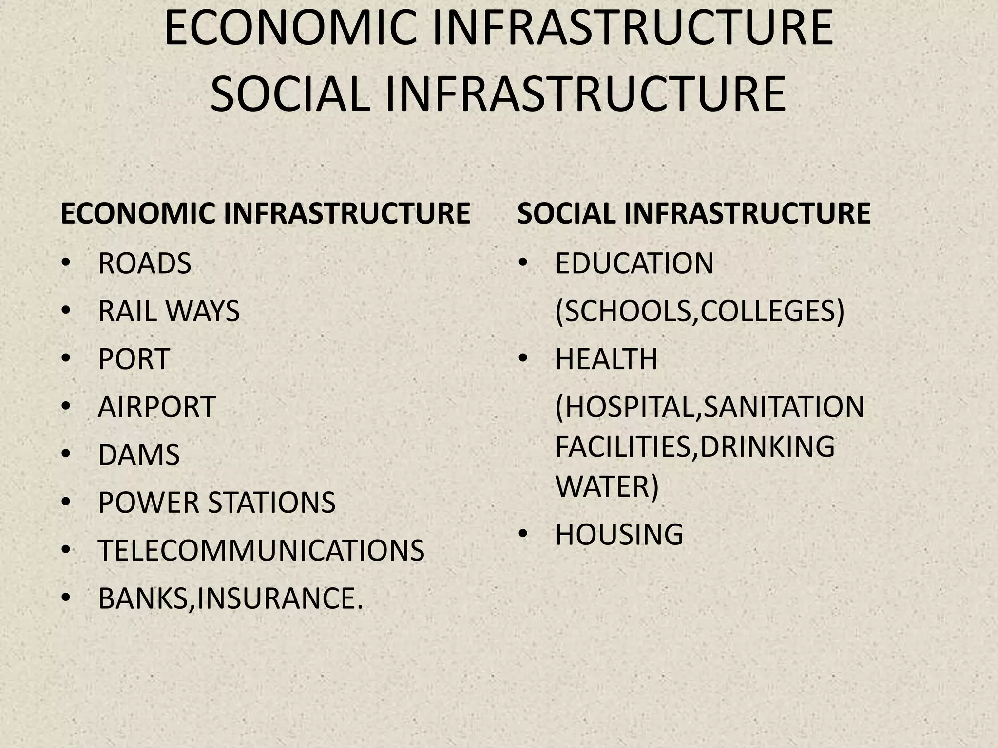 Infrastructure | PPTX