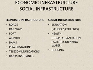 Infrastructure | PPTX
