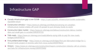 Infrastructure| Infrastructure Gap| Analysis of Construction | PPT
