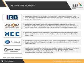 Infrastructure Sector Report - April 2019 | PPT