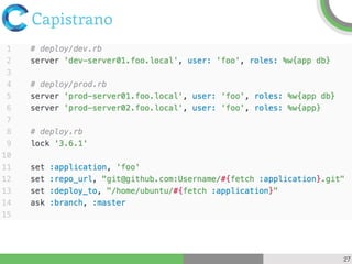 Infrastructure As Code | PDF | Cloud Computing | Internet