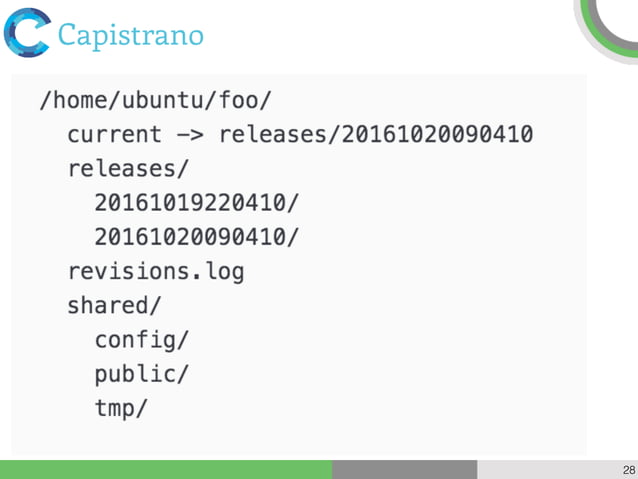 Infrastructure As Code | PPT