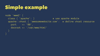 Infrastructure as Code | PPT
