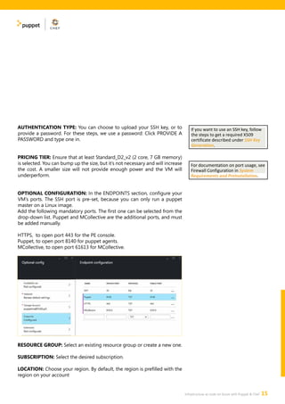 Infrastructure as-code-guide-en-v6 299129 | PDF