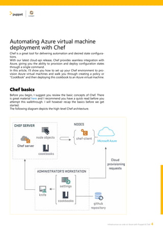 Infrastructure as-code-guide-en-v6 299129 | PDF