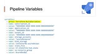 Infrastructure-as-Code (IaC) Using Terraform (Advanced Edition) | PPTX