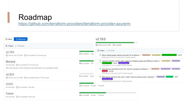 Infrastructure As Code Iac Using Terraform Advanced Edition Ppt