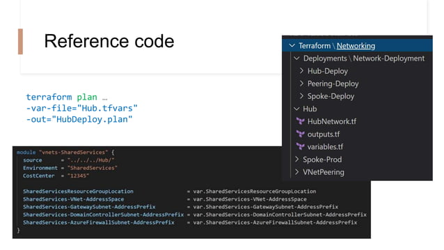 Infrastructure As Code Iac Using Terraform Advanced Edition Ppt