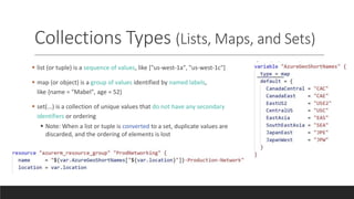 Infrastructure-as-Code (IaC) Using Terraform (Intermediate Edition) | PPTX | Cloud Computing ...