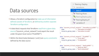 Infrastructure-as-Code (IaC) Using Terraform (Intermediate Edition) | PPTX | Cloud Computing ...
