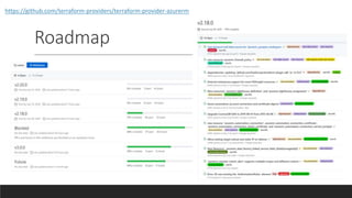 Infrastructure-as-Code (IaC) Using Terraform (Intermediate Edition) | PPTX | Cloud Computing ...