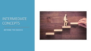 Infrastructure-as-Code (IaC) Using Terraform (Intermediate Edition) | PPTX | Cloud Computing ...