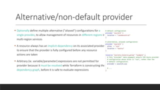 Infrastructure-as-Code (IaC) Using Terraform (Intermediate Edition) | PPTX | Cloud Computing ...