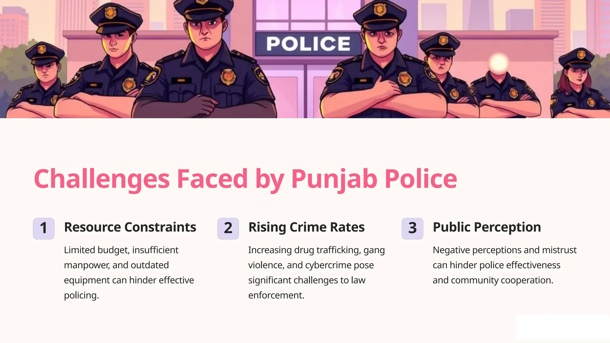 Infrastructure-of-Punjab-Police-Roles-and-Responsibilities.pptx