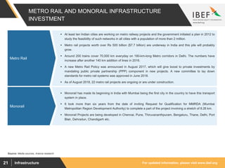 Infrastructure Sector Report - September 2018 | PDF | Commodities | Economy