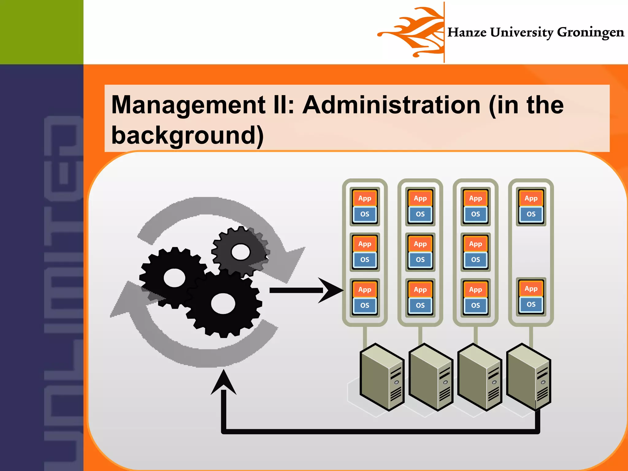 Infrastructure Strategy Plan | PPT