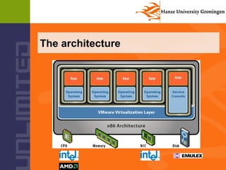 Infrastructure Strategy Plan | PPT