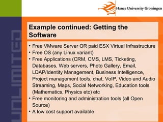 Infrastructure Strategy Plan | PPT