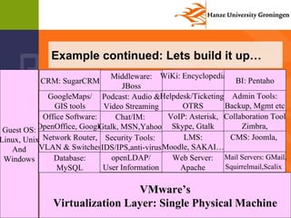 Infrastructure Strategy Plan | PPT