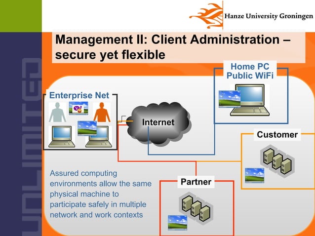 Infrastructure Strategy Plan | PPT