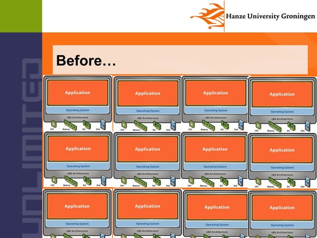 Infrastructure Strategy Plan | PPT