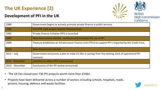 Infrastructure: UK Opportunities - H.E. Paul Madden, British High ...