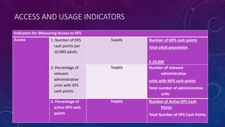 Infrastructure, Access Points & the Development of Digital Financial ...