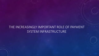 Infrastructure, Access Points & the Development of Digital Financial ...