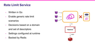 Open-source Infrastructure at Lyft | PPT