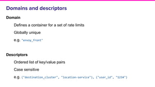 Open-source Infrastructure at Lyft | PDF