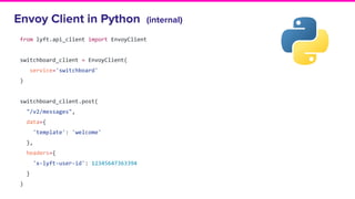 Open-source Infrastructure at Lyft | PPT