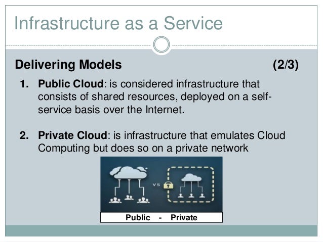 Infrastructure as a service
