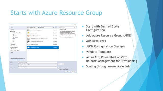 Infrastructure As A Service And Code Using Azure Devops Practice Ppt