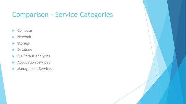 Infrastructure As A Service And Code Using Azure Devops Practice Ppt