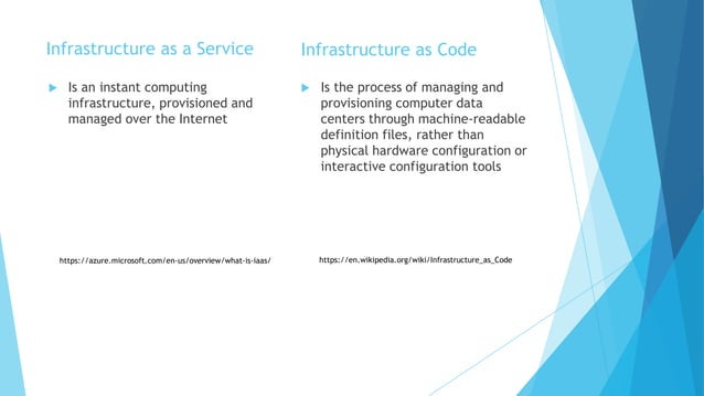 Infrastructure As A Service And Code Using Azure Devops Practice Ppt
