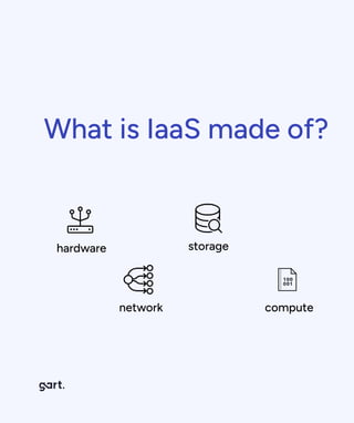 Cloud Infrastructure as a Service (IaaS) | PDF