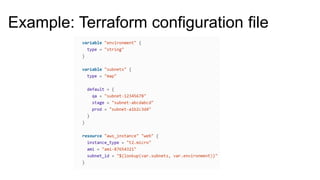 Infrastructure as Code | PPT