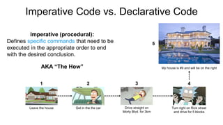 Infrastructure as Code - Getting Started, Concepts & Tools | PPTX