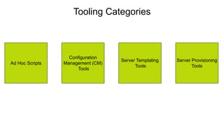 Infrastructure as Code - Getting Started, Concepts & Tools | PPTX