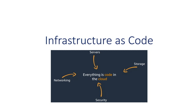 Infrastructure as Code | PDF | Cloud Computing | Internet