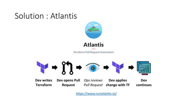 Infrastructure as Code | PDF | Cloud Computing | Internet