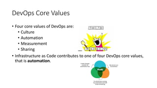 Infrastructure as Code | PDF