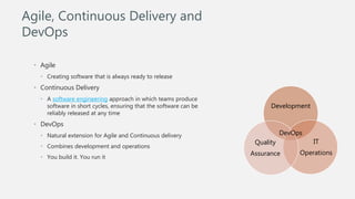 Infrastructure as Code (IaC) | PPTX