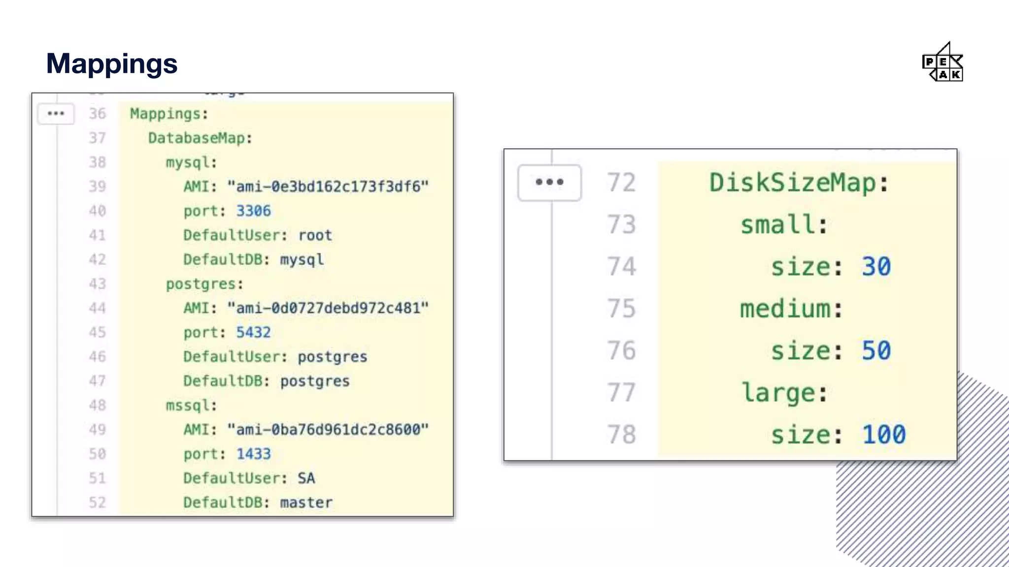 Infrastructure As Code Iac Introduction To Scripted Infrastructure Ppt