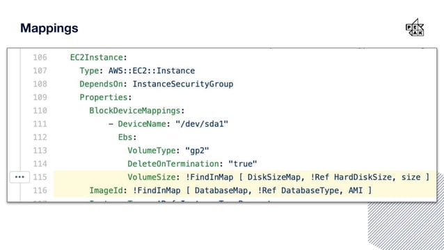 Infrastructure As Code Iac Introduction To Scripted Infrastructure Ppt