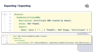Infrastructure as Code (IaC): Introduction to scripted infrastructure | PPT