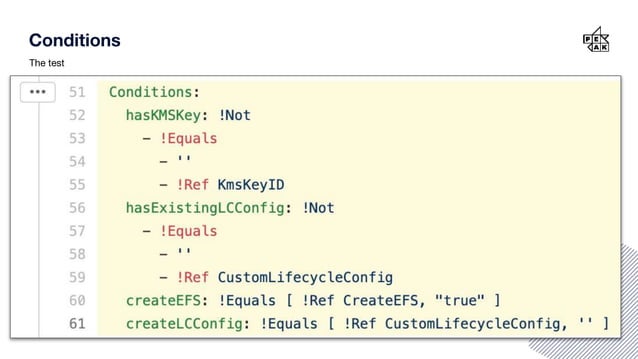 Infrastructure As Code Iac Introduction To Scripted Infrastructure Ppt